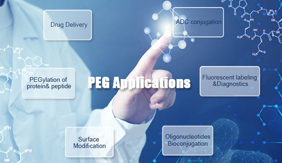 Innovative Pharmaceutical Intermediates Applications - Pukang